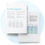 2018 Global Connectivity Index